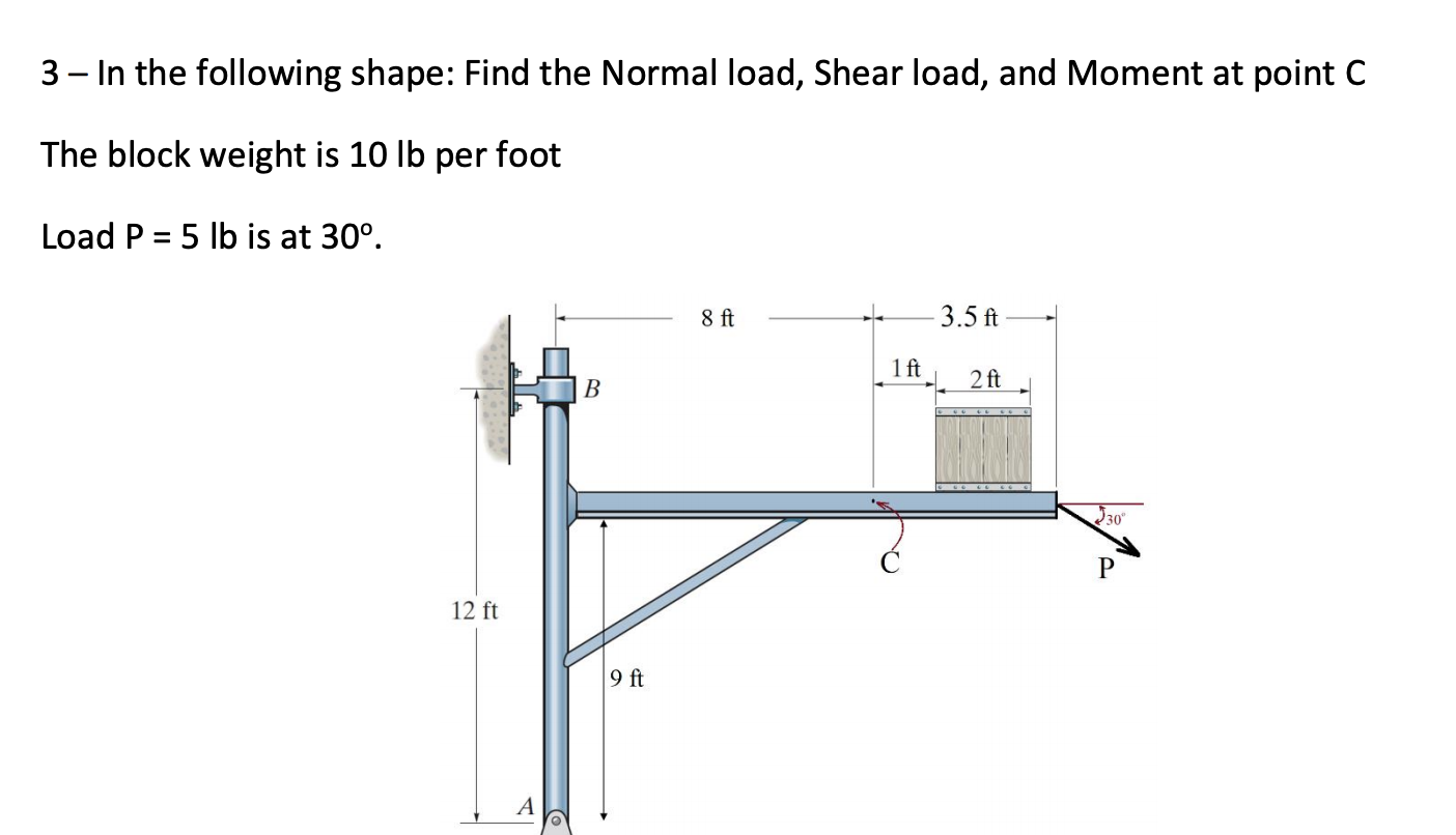Solved 3 - In the following shape: Find the Normal load, | Chegg.com