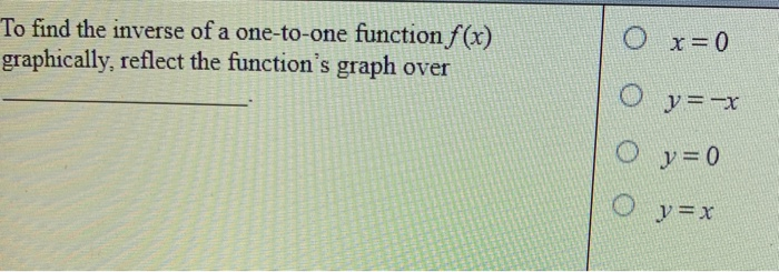 Solved To find the inverse of a one-to-one function f(r) | Chegg.com