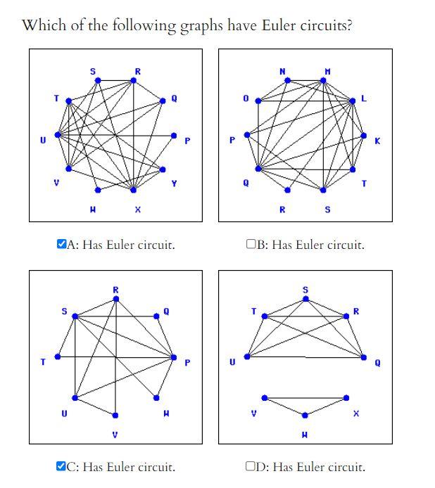 Solved Which of the following graphs have Euler circuits? S | Chegg.com