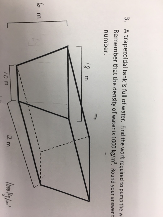 Solved A trapezoidal tank is full of water. Find the work | Chegg.com