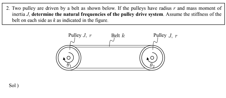 Solved 2. Two pulley are driven by a belt as shown below. If | Chegg.com