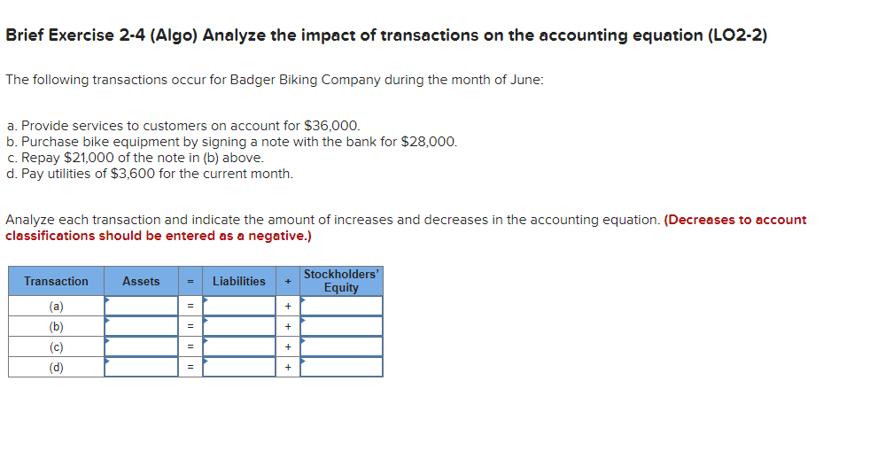 Solved Brief Exercise 2-4 (Algo) Analyze the impact of | Chegg.com
