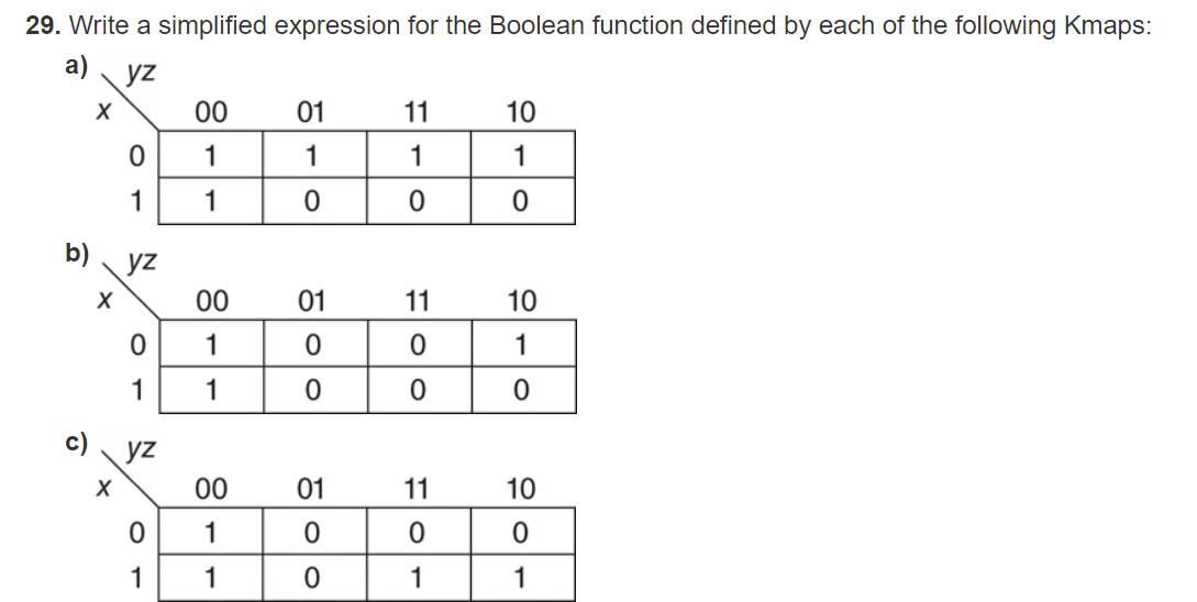 Solved 30. Create the Kmaps and then simplify for the | Chegg.com