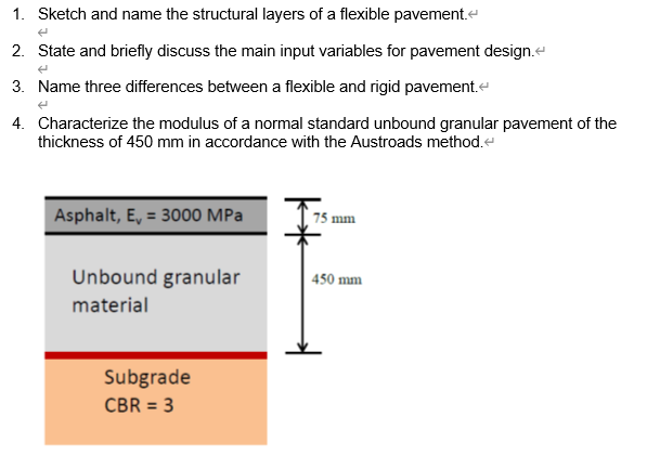 Solved 1. Sketch and name the structural layers of a | Chegg.com