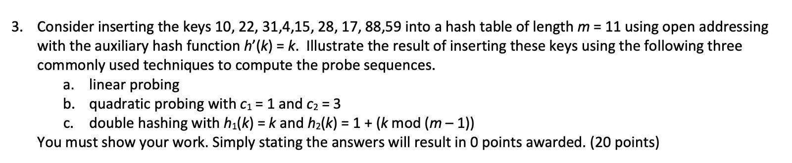 Solved 3. Consider inserting the keys 10, 22, 31,4,15, 28, | Chegg.com