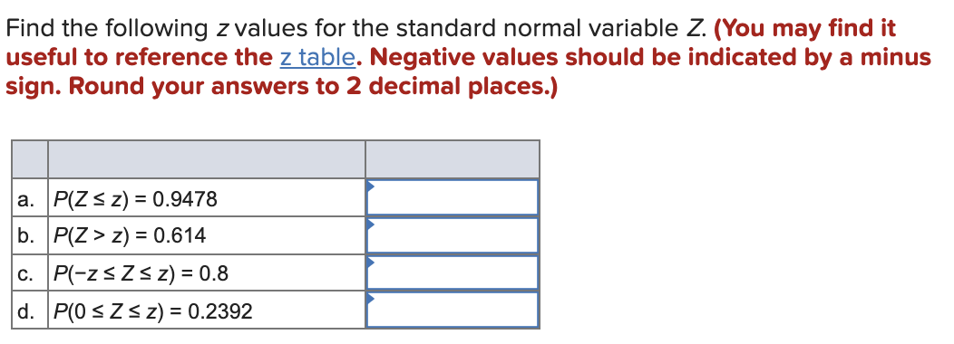 Solved Find the following z values for the standard normal | Chegg.com
