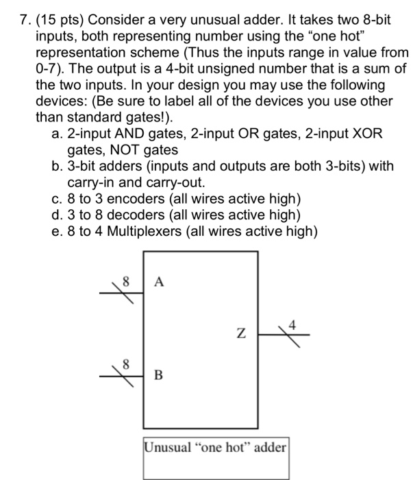 Solved 7. (15 pts) Consider a very unusual adder. It takes | Chegg.com