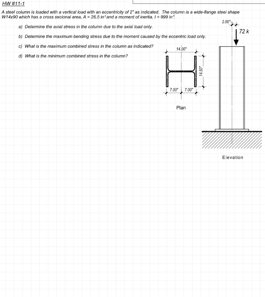 Solved HW #11-1 A steel column is loaded with a vertical | Chegg.com