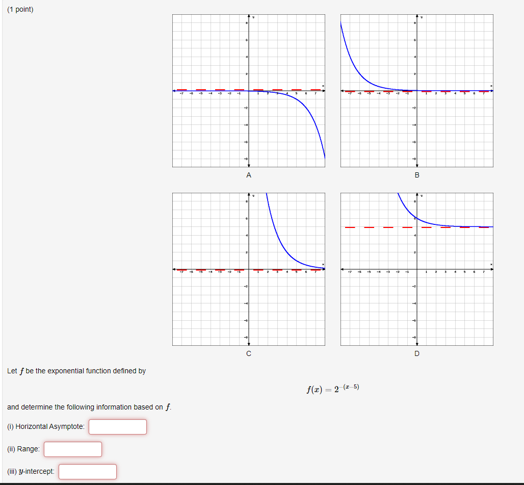 Solved Let f be the exponential function defined by | Chegg.com