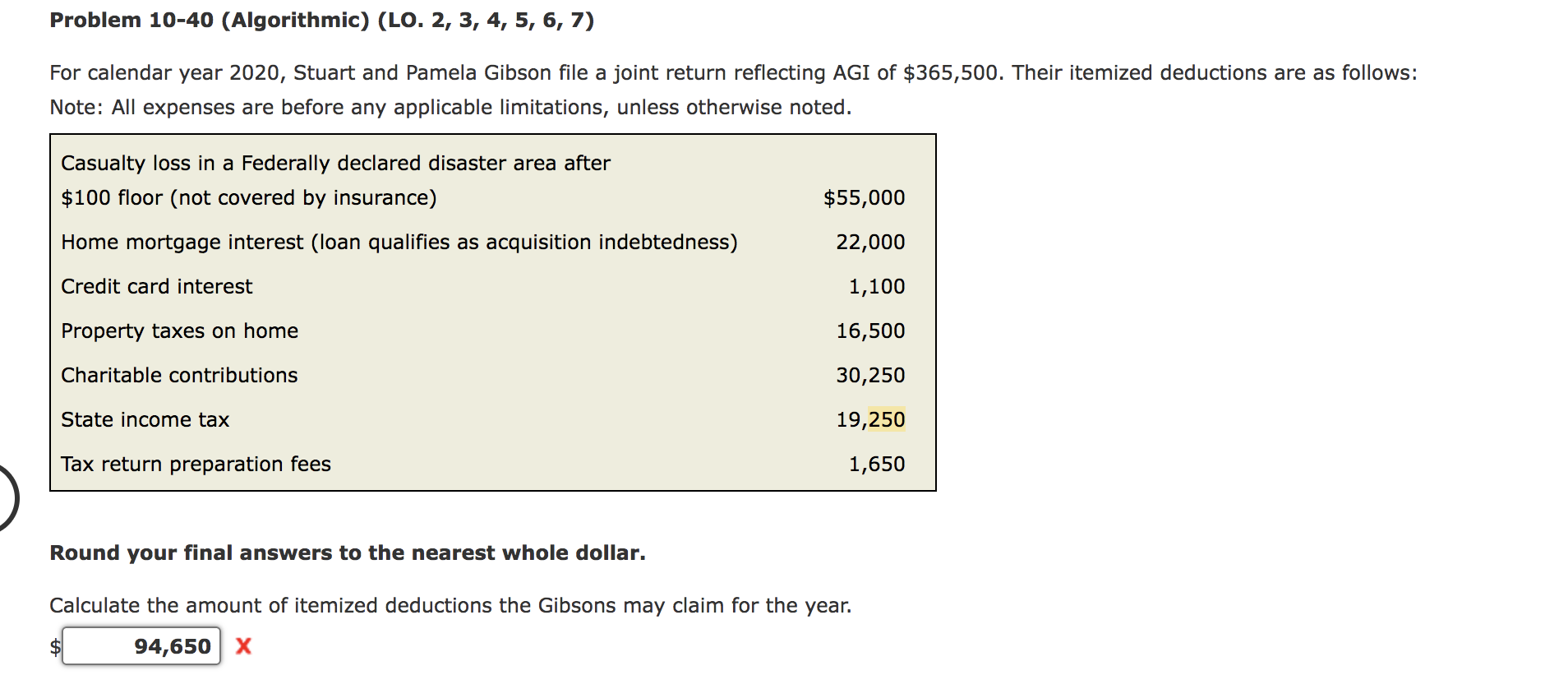Solved Problem 10-40 (Algorithmic) (LO. 2, 3, 4, 5, 6, 7) | Chegg.com