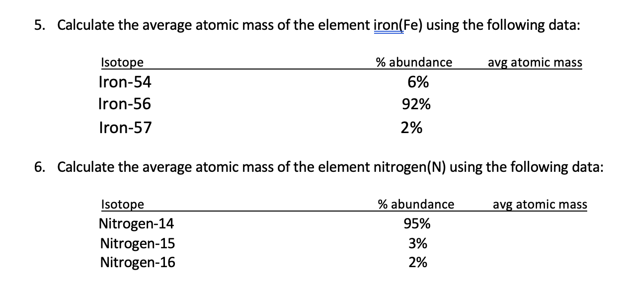 Solved Calculate the average atomic mass of the element iron | Chegg.com