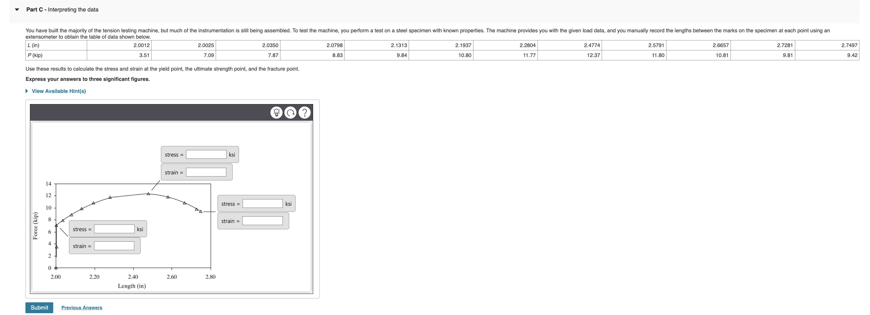 Solved Part C - Interpreting the data You have built the | Chegg.com