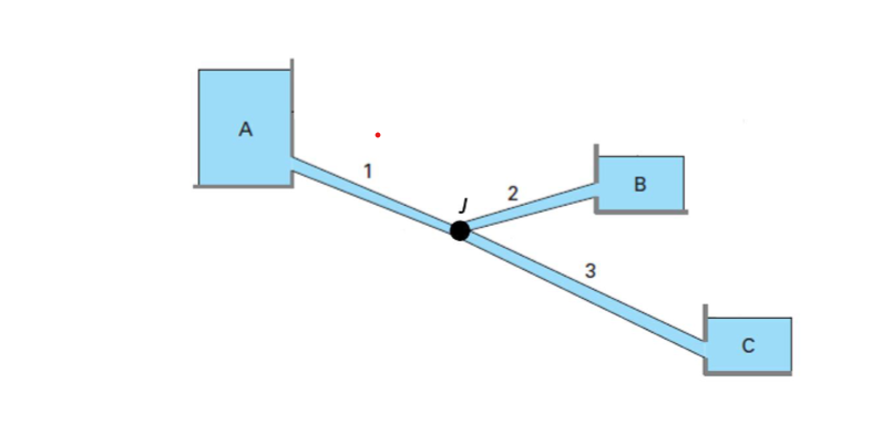 Solved Suppose the following properties for the reservoir | Chegg.com