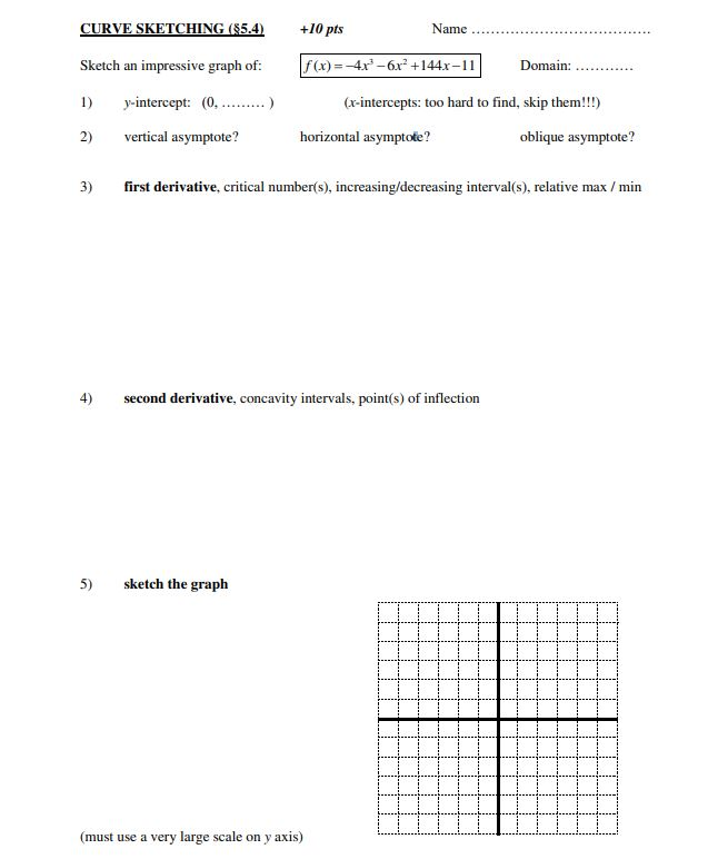 Solved CURVE SKETCHING ($5.4) +10 pts Name Sketch an | Chegg.com