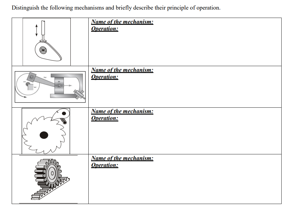 Solved Distinguish the following mechanisms and briefly | Chegg.com