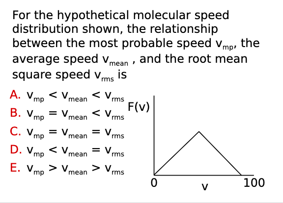 Solved For the hypothetical molecular speed distribution | Chegg.com