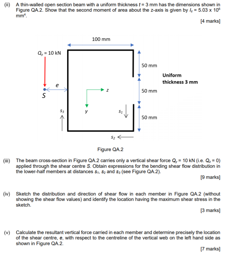 (ii) A thin-walled open section beam with a uniform | Chegg.com