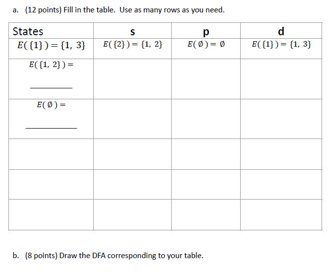 Solved 2. (20 points) The diagram below is an NFA with | Chegg.com