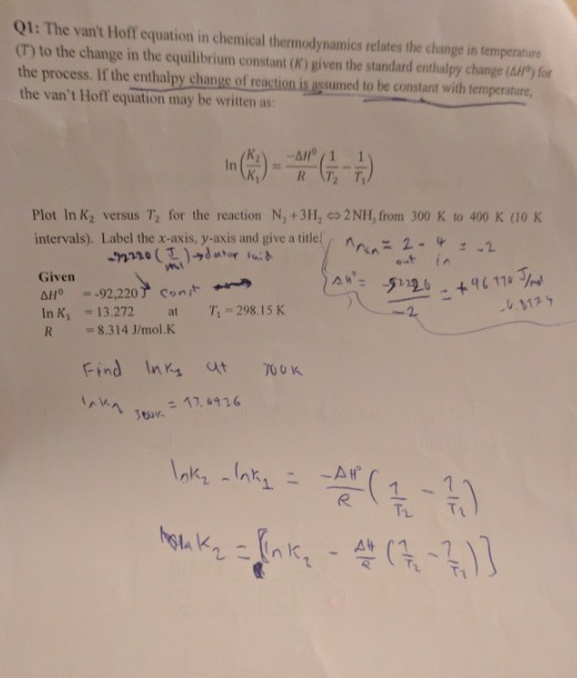 Solved Q1: The van't Hoff equation in chemical | Chegg.com