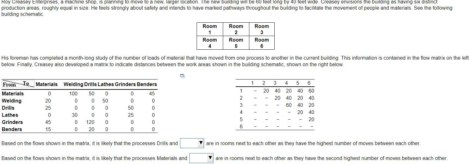 Solved His foreman has completed a month-long study of the | Chegg.com
