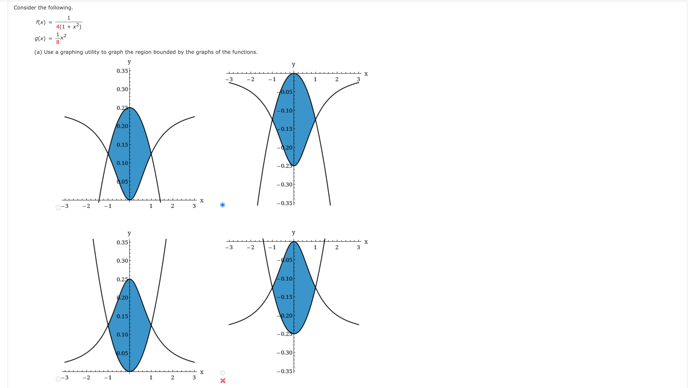 Solved Consider the following. f(x)=4(1+x2)1g(x)=81x2 (a) | Chegg.com