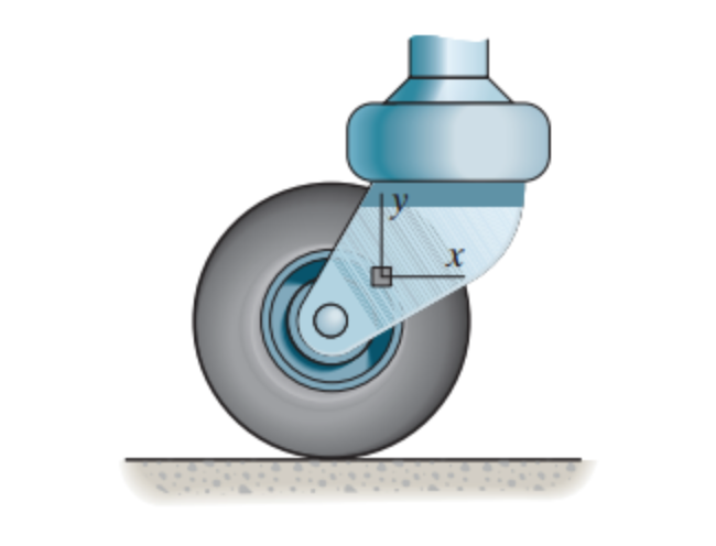 Solved The state of strain at the point on the leaf of the | Chegg.com