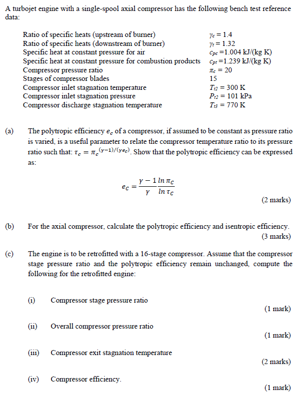 A turbojet engine with a single-spool axial | Chegg.com