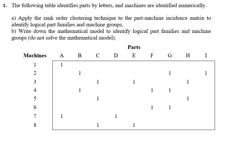 Solved 1. The following table identifies parts by letters, | Chegg.com
