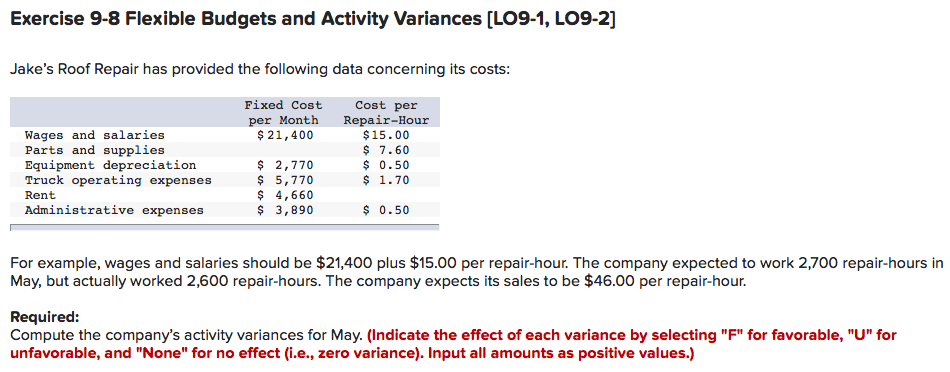 Solved Exercise 9-8 Flexible Budgets and Activity Variances | Chegg.com Solved Exercise 9-8 Flexible Budgets and Activity Variances | Chegg.com
