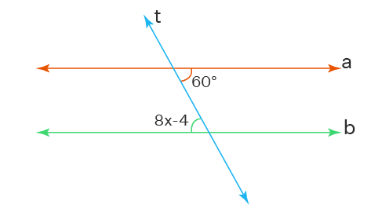 Solved Find the value of x in the given parallel | Chegg.com