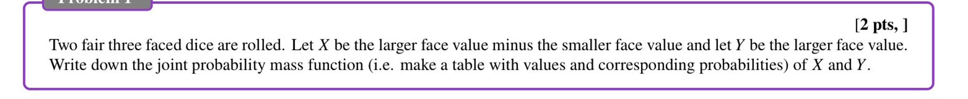 Solved [2 ﻿pts, ]Two fair three faced dice are rolled. Let x | Chegg.com