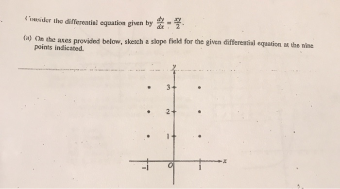 Solved onsider the differential equation given by dx2 the | Chegg.com Solved onsider the differential equation given by dx2 the | Chegg.com