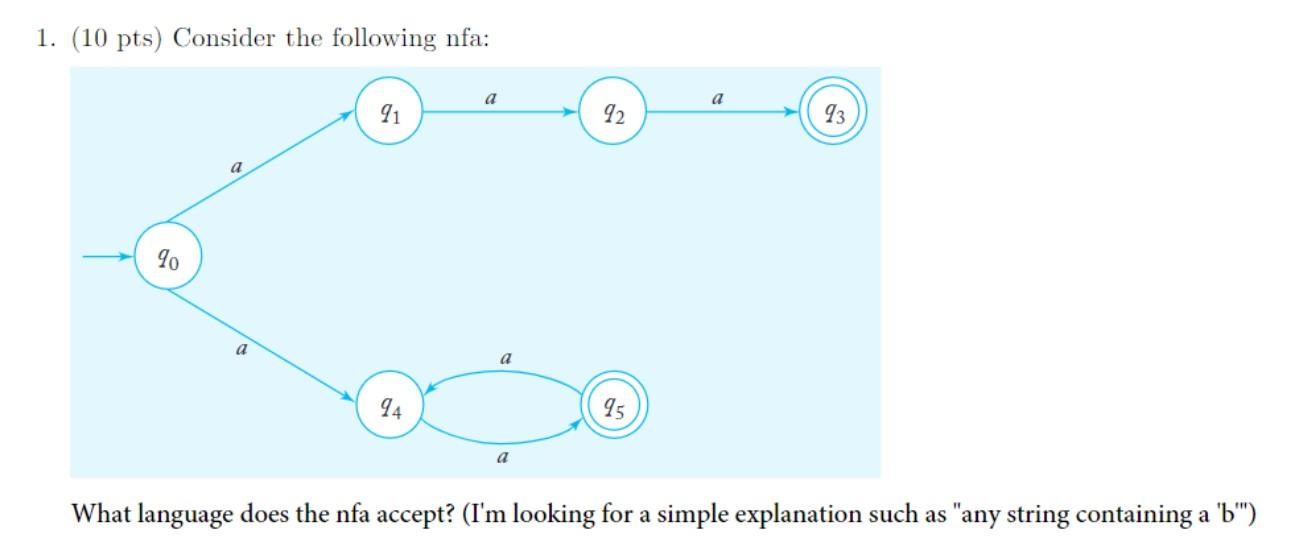 Solved 1. (10 pts) Consider the following nfa: What language | Chegg.com