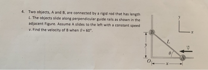 Solved Two objects, A and B, are connected by a rigid rod | Chegg.com Solved Two objects, A and B, are connected by a rigid rod | Chegg.com
