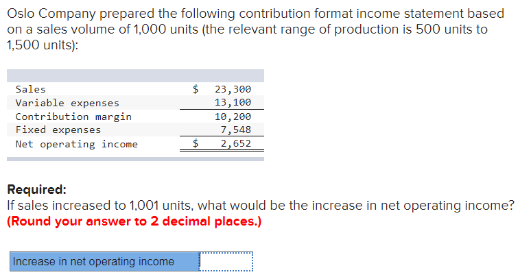 Solved Oslo Company prepared the following contribution | Chegg.com