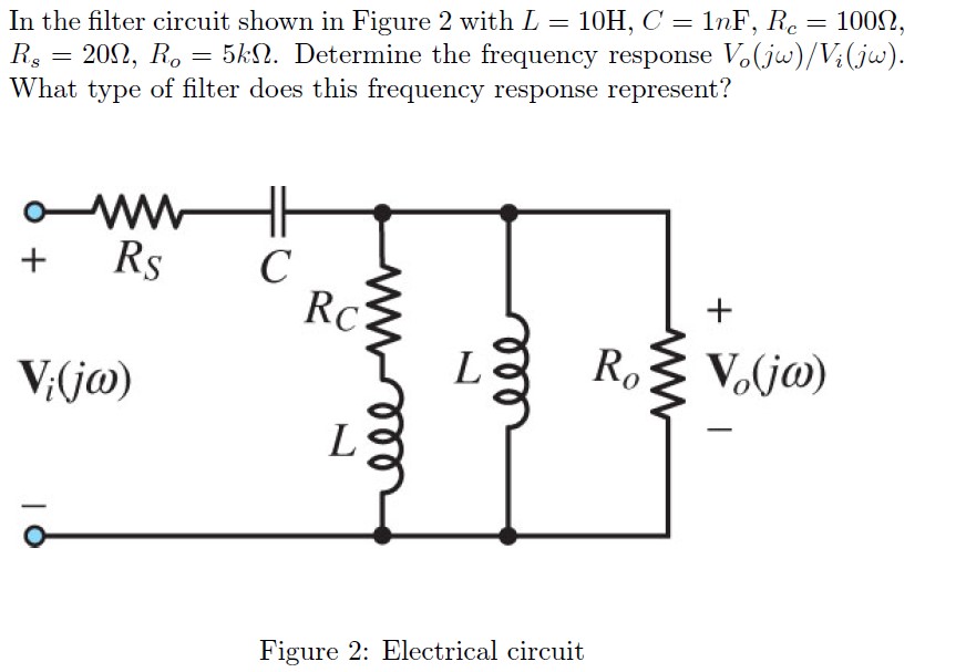 Solved In the filter circuit shown in Figure 2 with | Chegg.com
