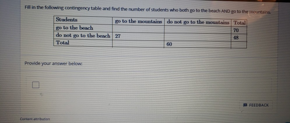 Solved Fill in the following contingency table and find the | Chegg.com