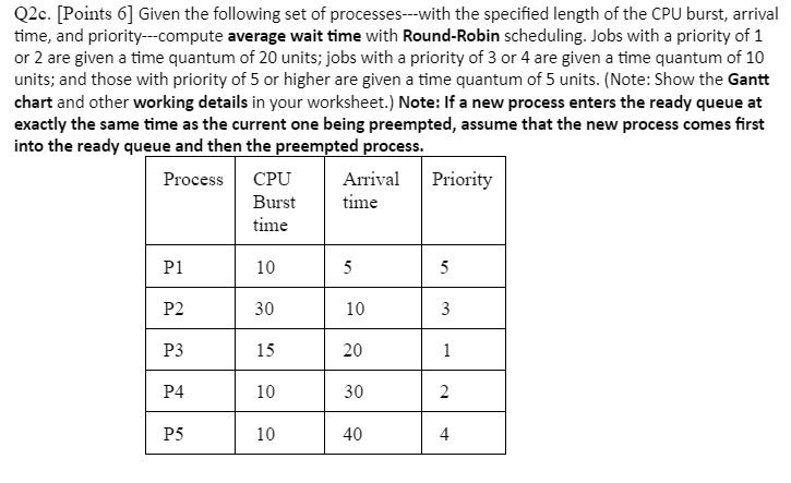 Solved Q2c. [Points 6] Given the following set of | Chegg.com