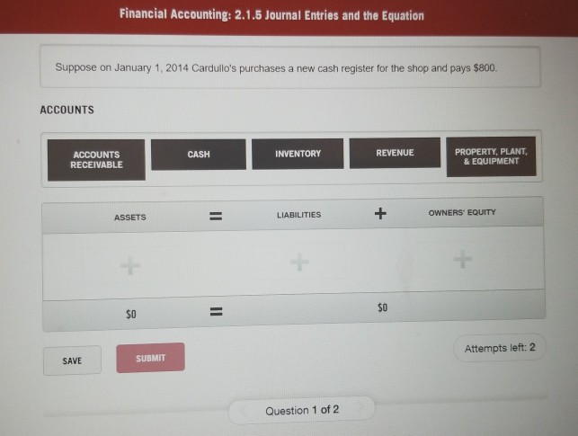Solved Financial Accounting: 2.1.5 Journal Entries and the | Chegg.com