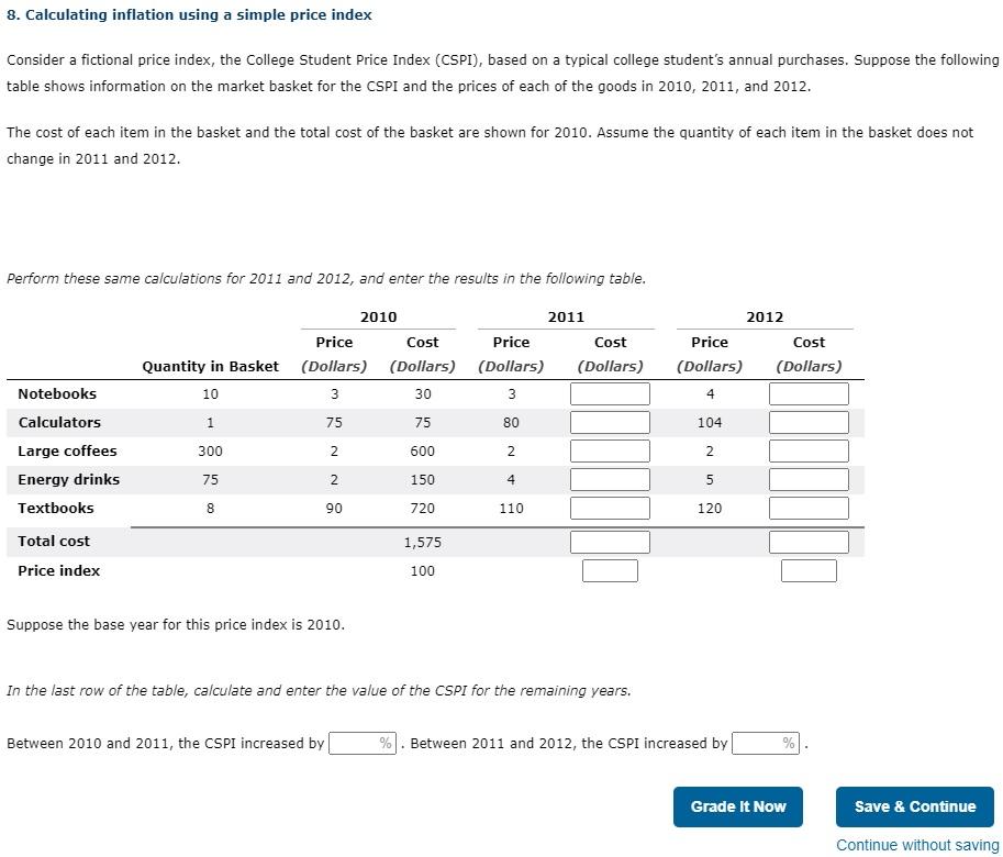 Solved 8. Calculating inflation using a simple price index | Chegg.com