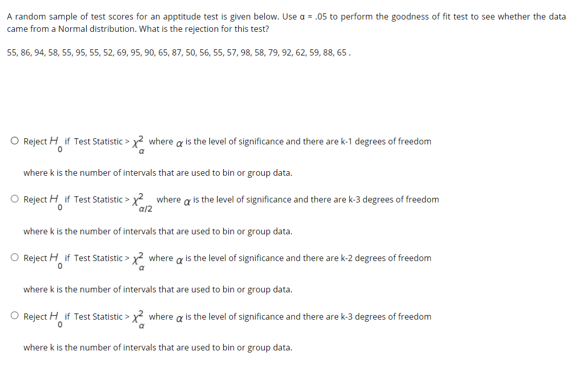 Solved A random sample of test scores for an apptitude test | Chegg.com