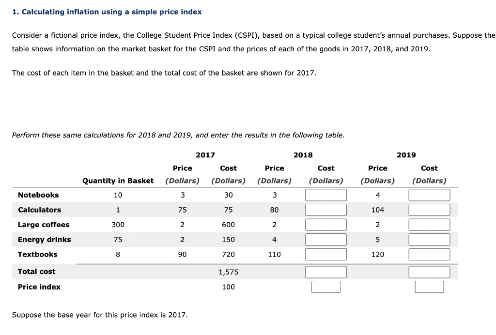 Solved 1. Calculating inflation using a simple price index | Chegg.com