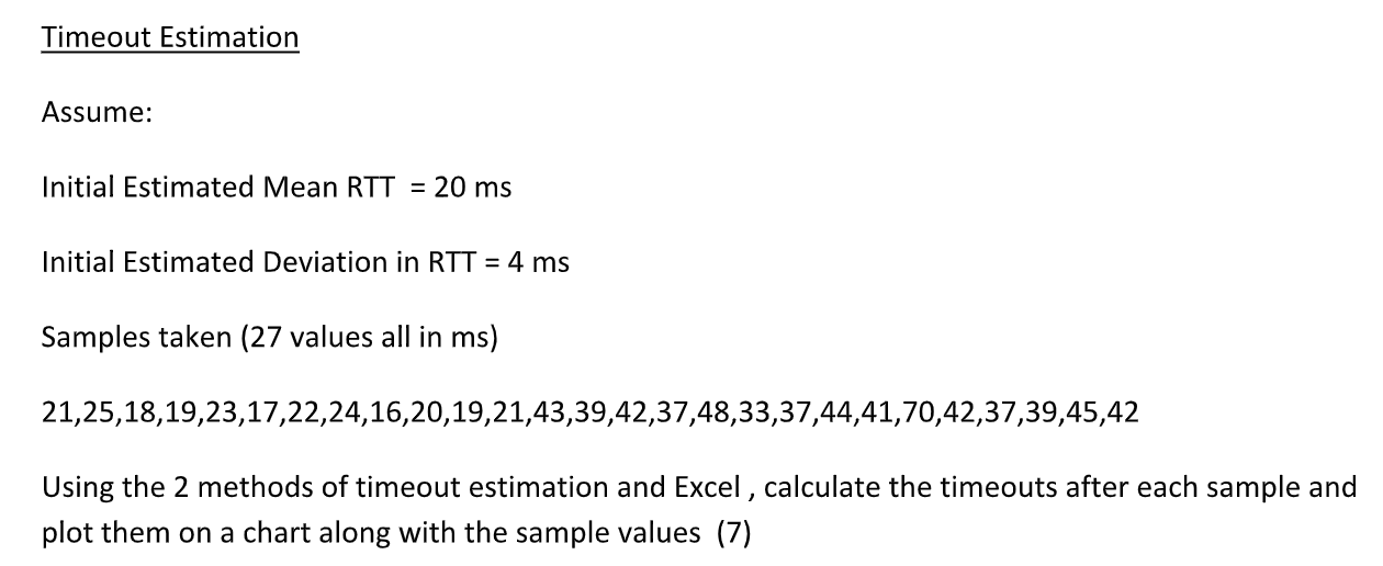 Timeout Estimation Assume: Initial Estimated Mean RTT | Chegg.com