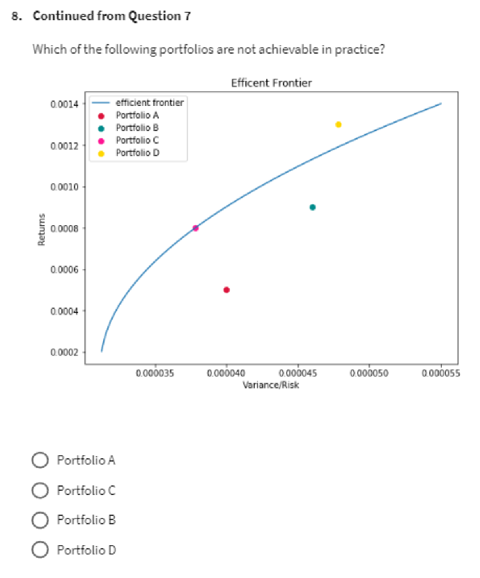 Suppose we now want to change the previous constraint | Chegg.com