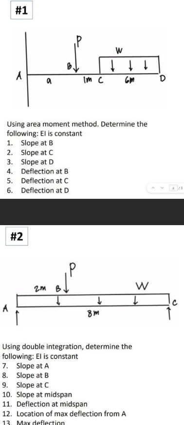 Solved Using area moment method. Determine thefollowing: El | Chegg.com