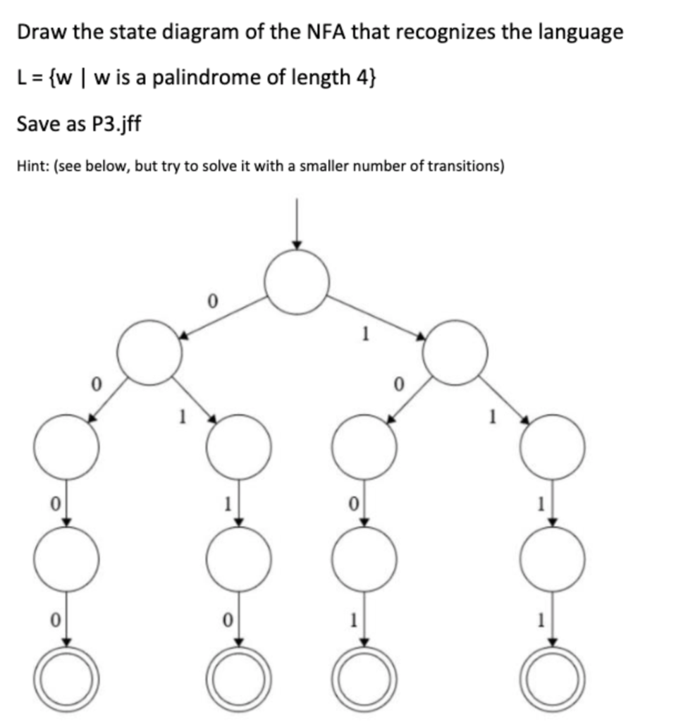 Solved Draw The State Diagram Of The Nfa That Recognizes The 