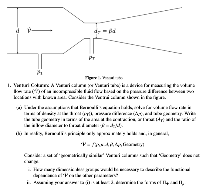 Solved Figure 1. ﻿Venturi tube.Venturi Column: A Venturi | Chegg.com