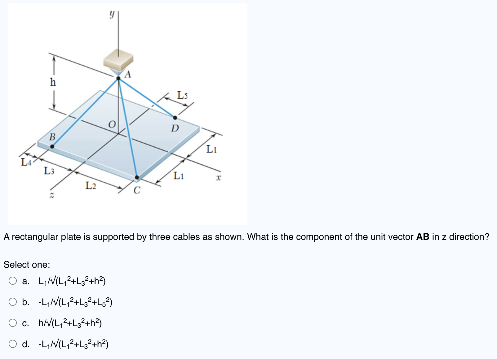 Solved A rectangular plate is supported by three cables as | Chegg.com