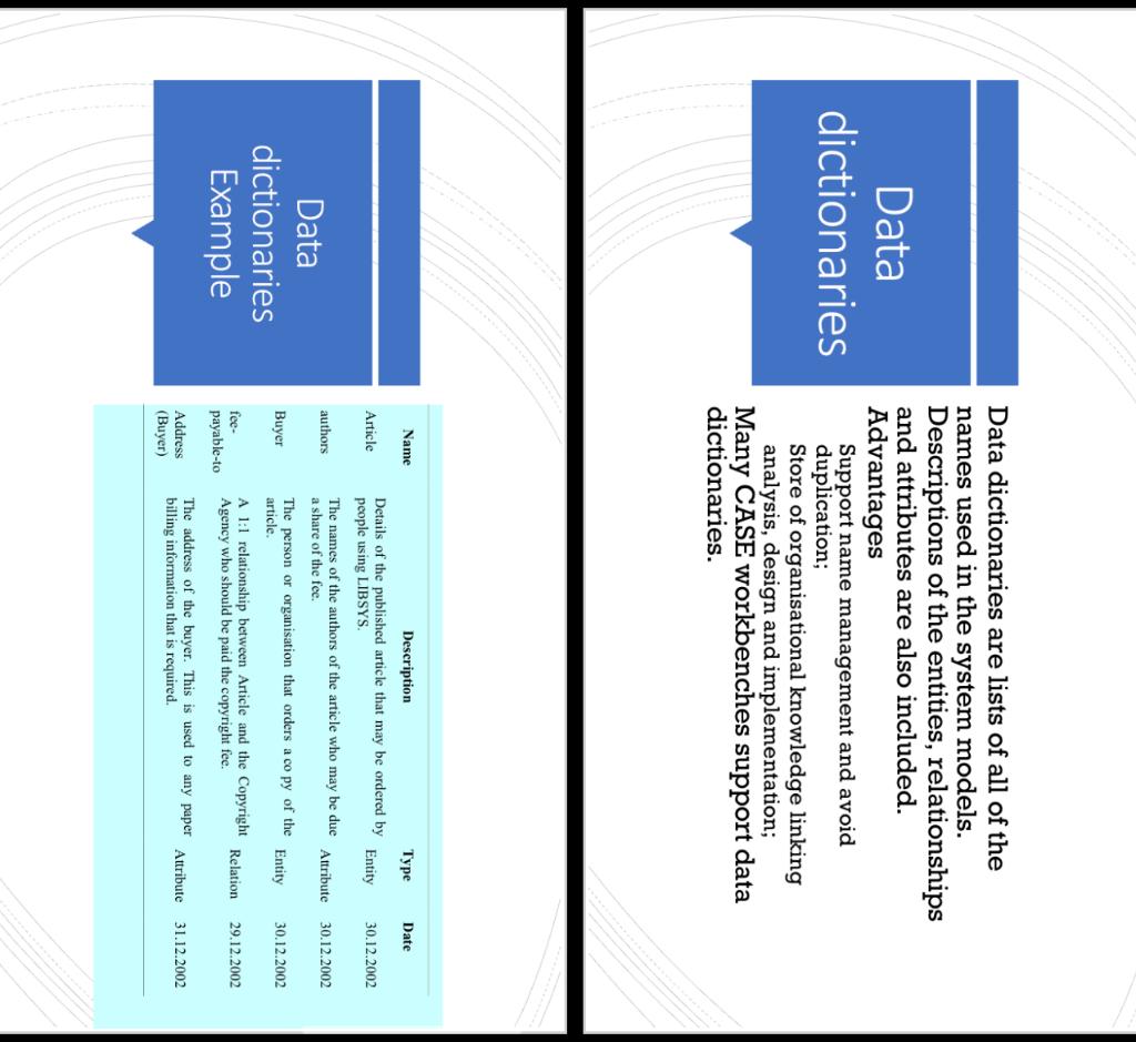 Solved please create a context model, data flow diagram | Chegg.com