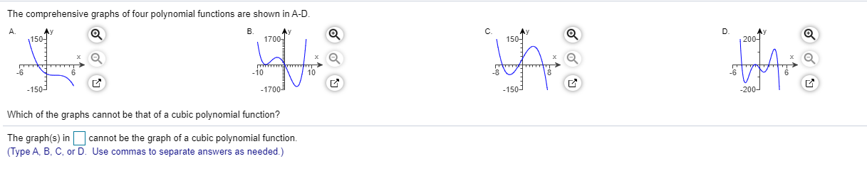 Solved The comprehensive graphs of four polynomial functions | Chegg.com